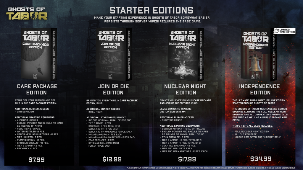 Sony PlayStation VR2 Recruits - Welcome to Ghosts of Tabor! - Ghosts Of Tabor