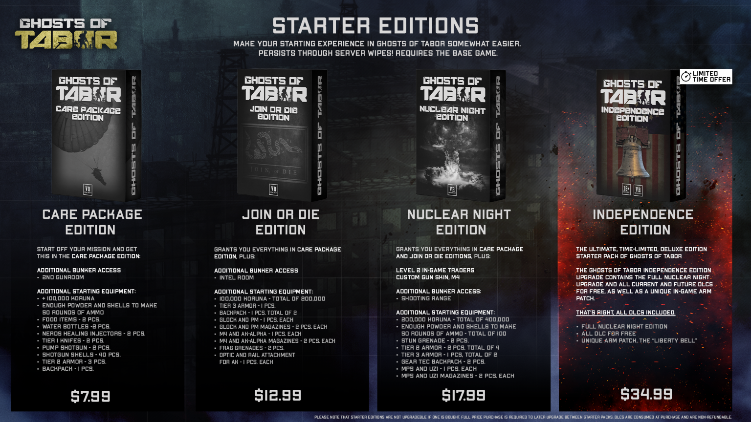 Meta Quest Recruits - Welcome to Ghosts of Tabor! - Ghosts Of Tabor