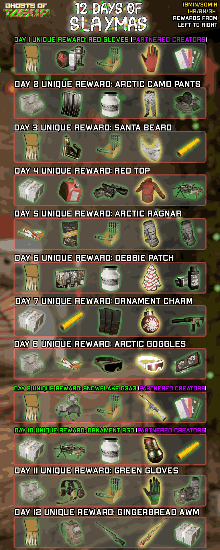 Twitch Drops Event (slaymas) - Ghosts Of Tabor